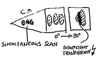 ABOUT POLYCT - Poly CT