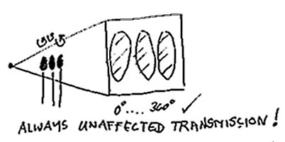 ABOUT POLYCT - Poly CT