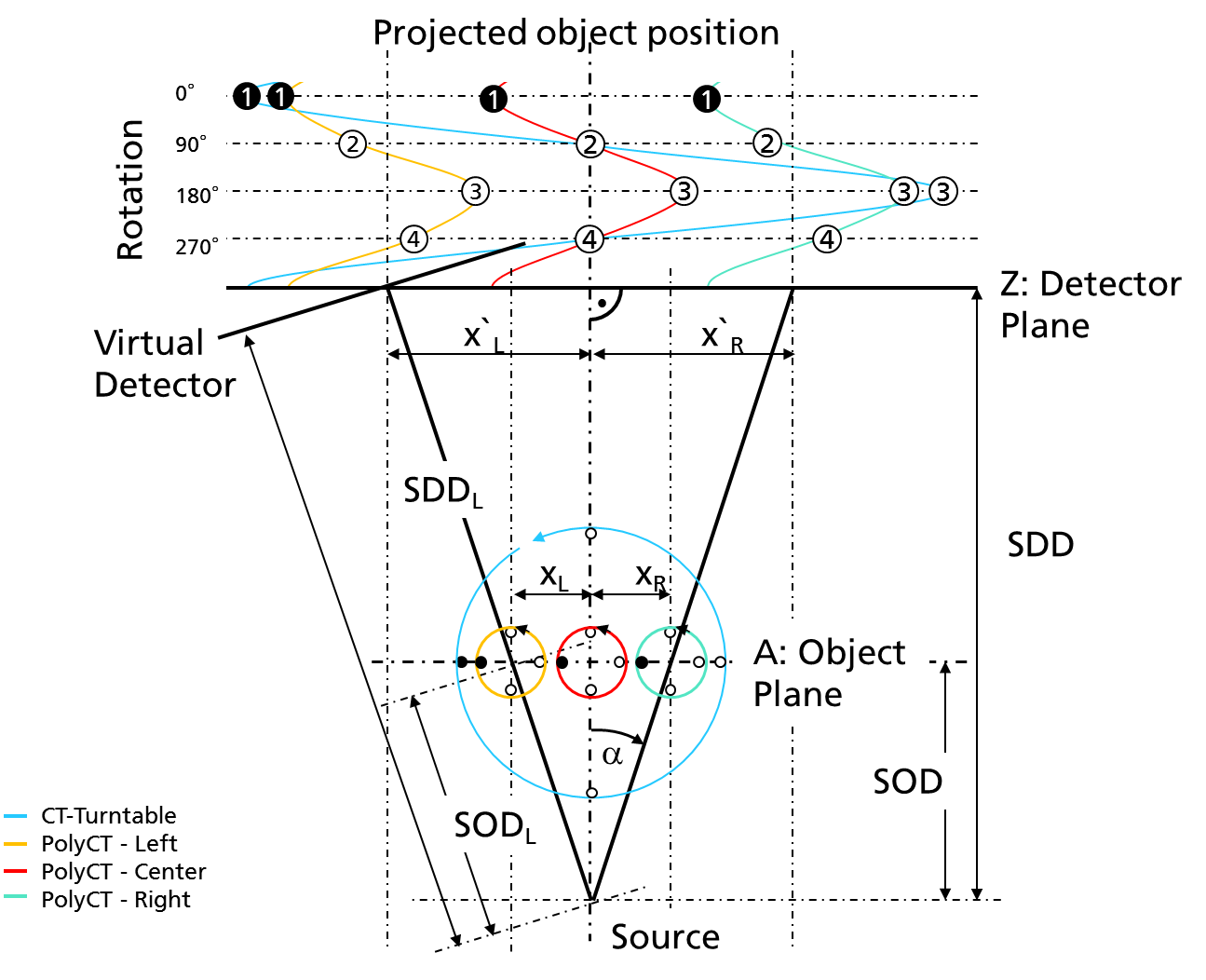 ABOUT POLYCT - Poly CT